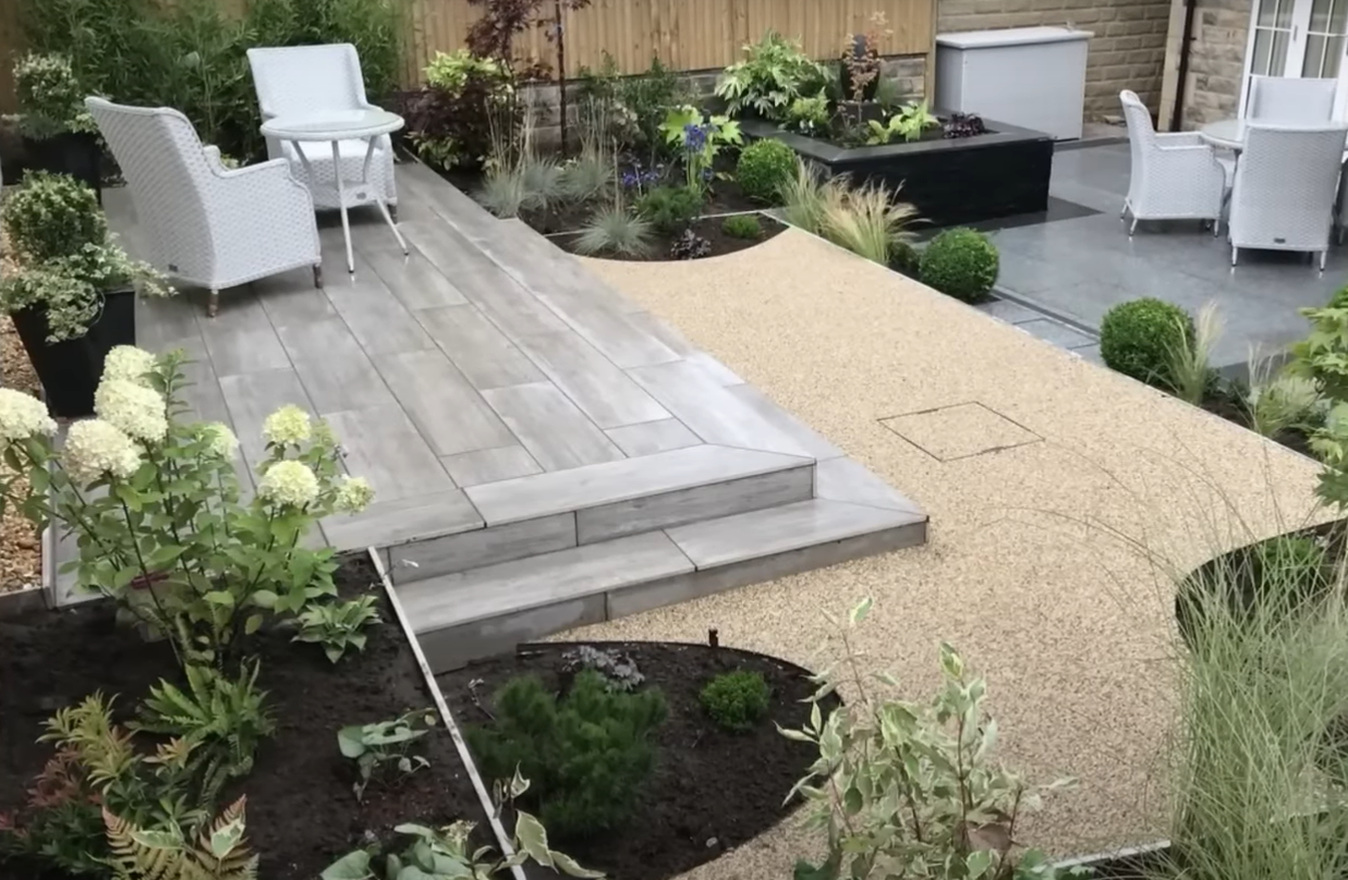 Landscaping Ideas for Sandy Soil - GardenProfy